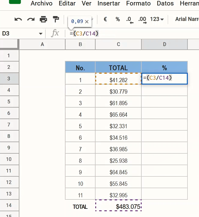 Cómo calcular porcentajes en Excel