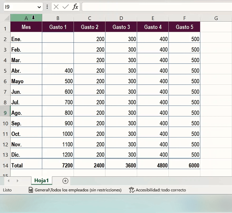 Cómo poner signo de pesos en Excel