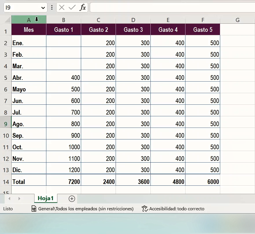 Cómo poner signo de pesos en Excel